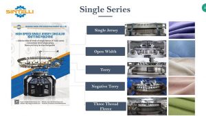 Circular Knitting Machines An Ultimate Guide - Sintelli